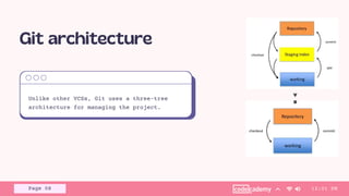 Git Terminologies | PPTX