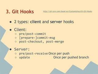 Deployment made easy with Git | PDF