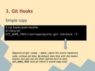 Deployment made easy with Git | PDF