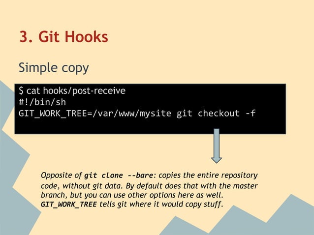 Deployment made easy with Git | PDF
