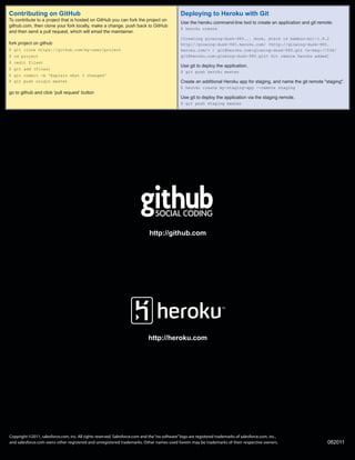 Git Developer Cheatsheet | PDF