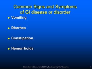 Gastrointestinal DISEASEs made simple.ppt