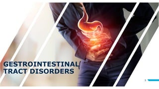 GIT disorders Pharmacognosy Advanced.pptx