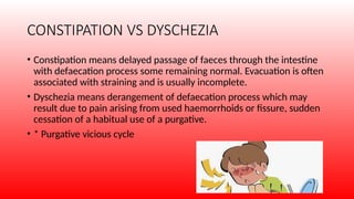 GIT DRUGS.pptx to understand the actions | PPT