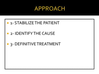 Emergencies Of Gastroenterology | PPTX