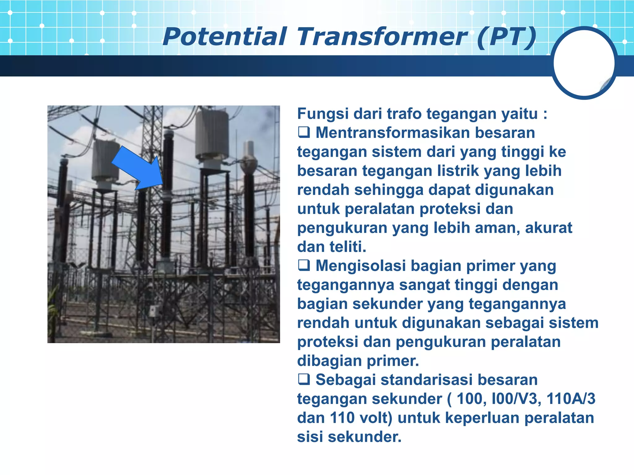 GITET 500 kV PEDAN.pptx