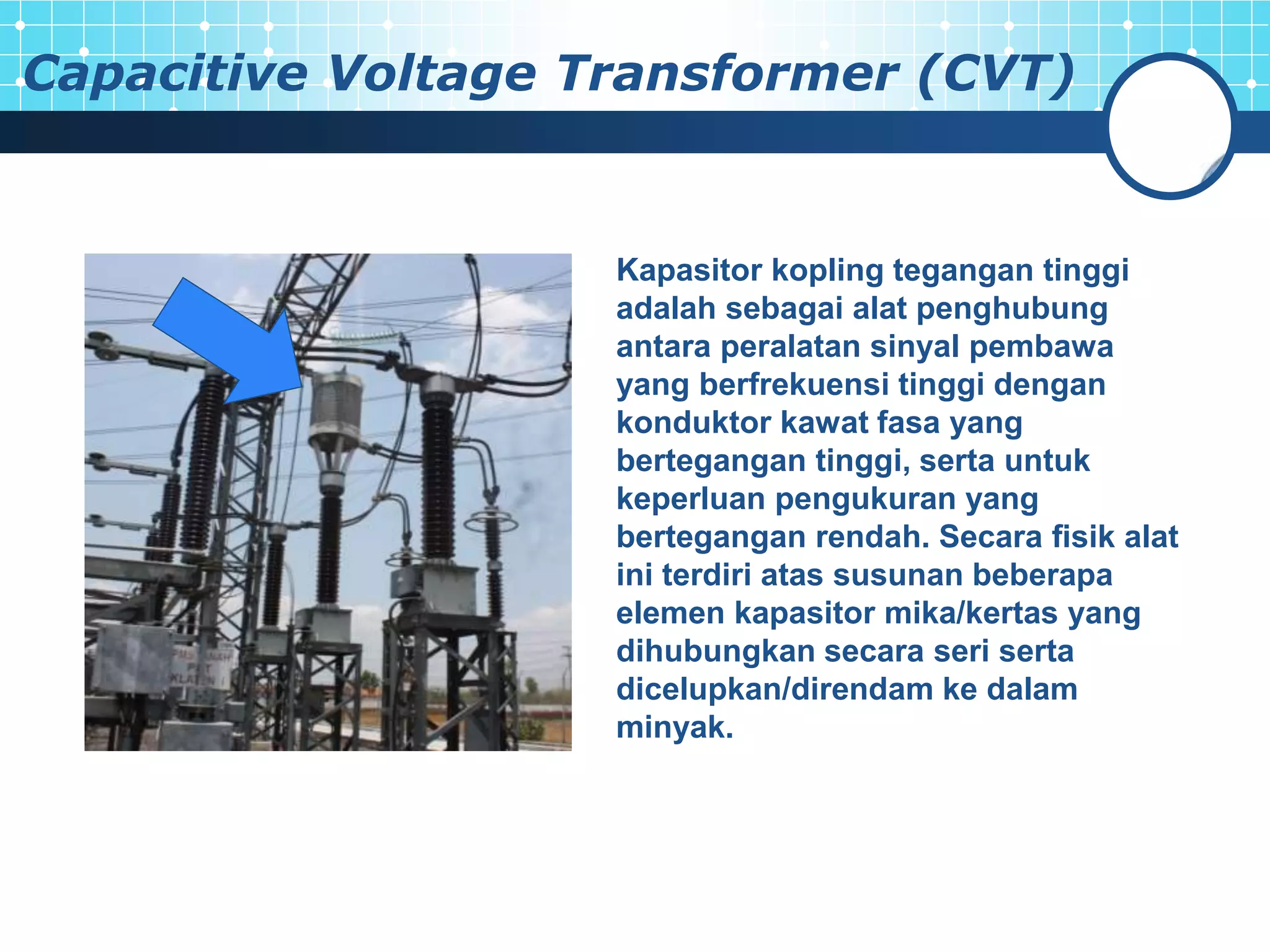 GITET 500 kV PEDAN.pptx
