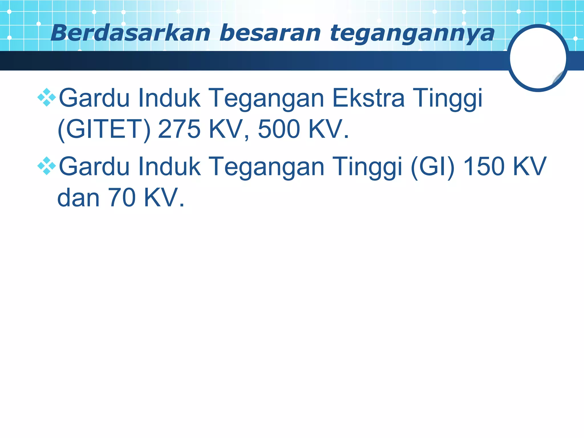 GITET 500 kV PEDAN.pptx