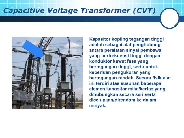 GITET 500 kV PEDAN.pptx