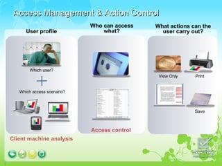 Citrix Enterprise Access Infrastructure | PPT