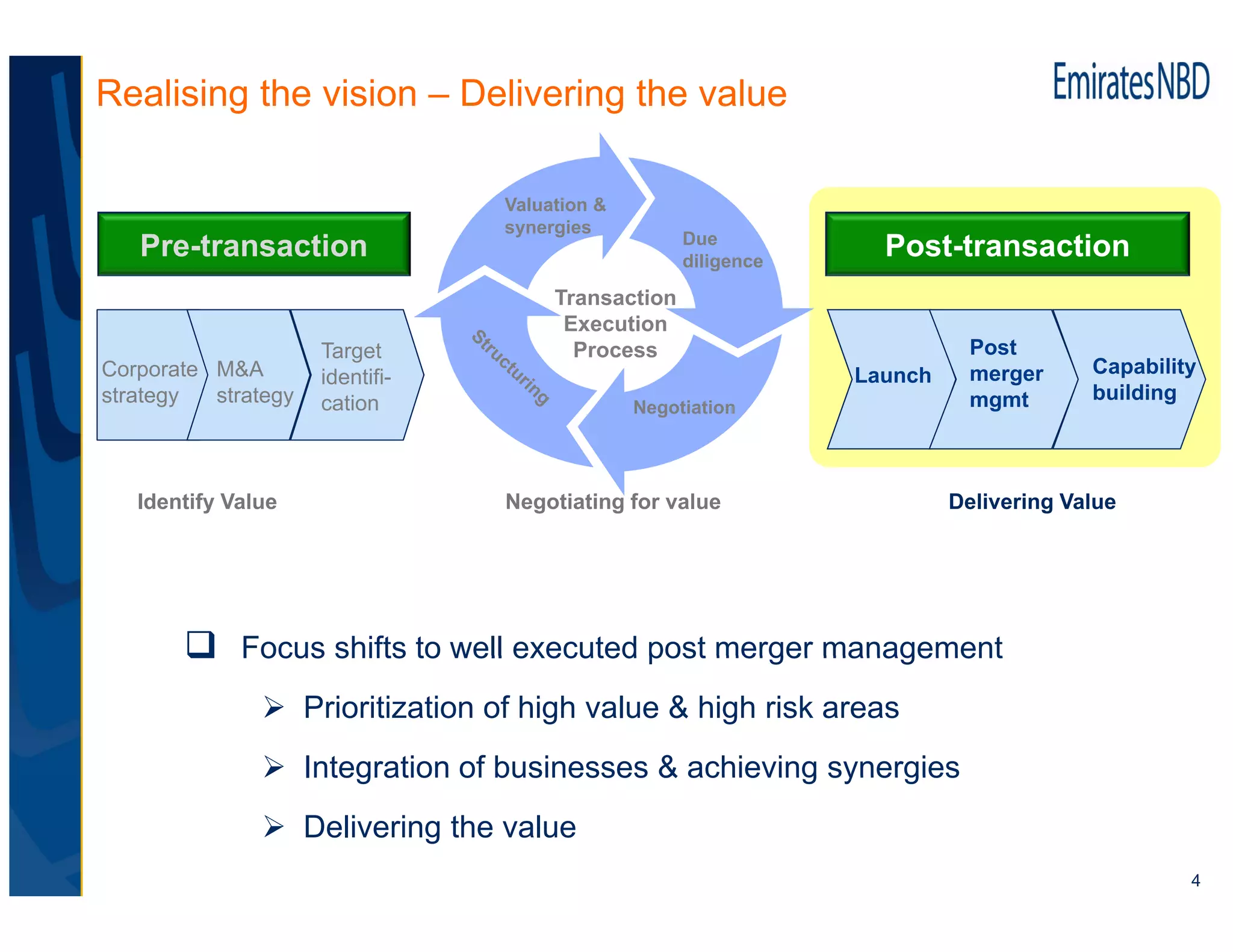 Creating Value Through Consolidation | PDF