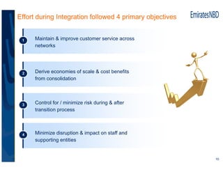 Creating Value Through Consolidation | PPT
