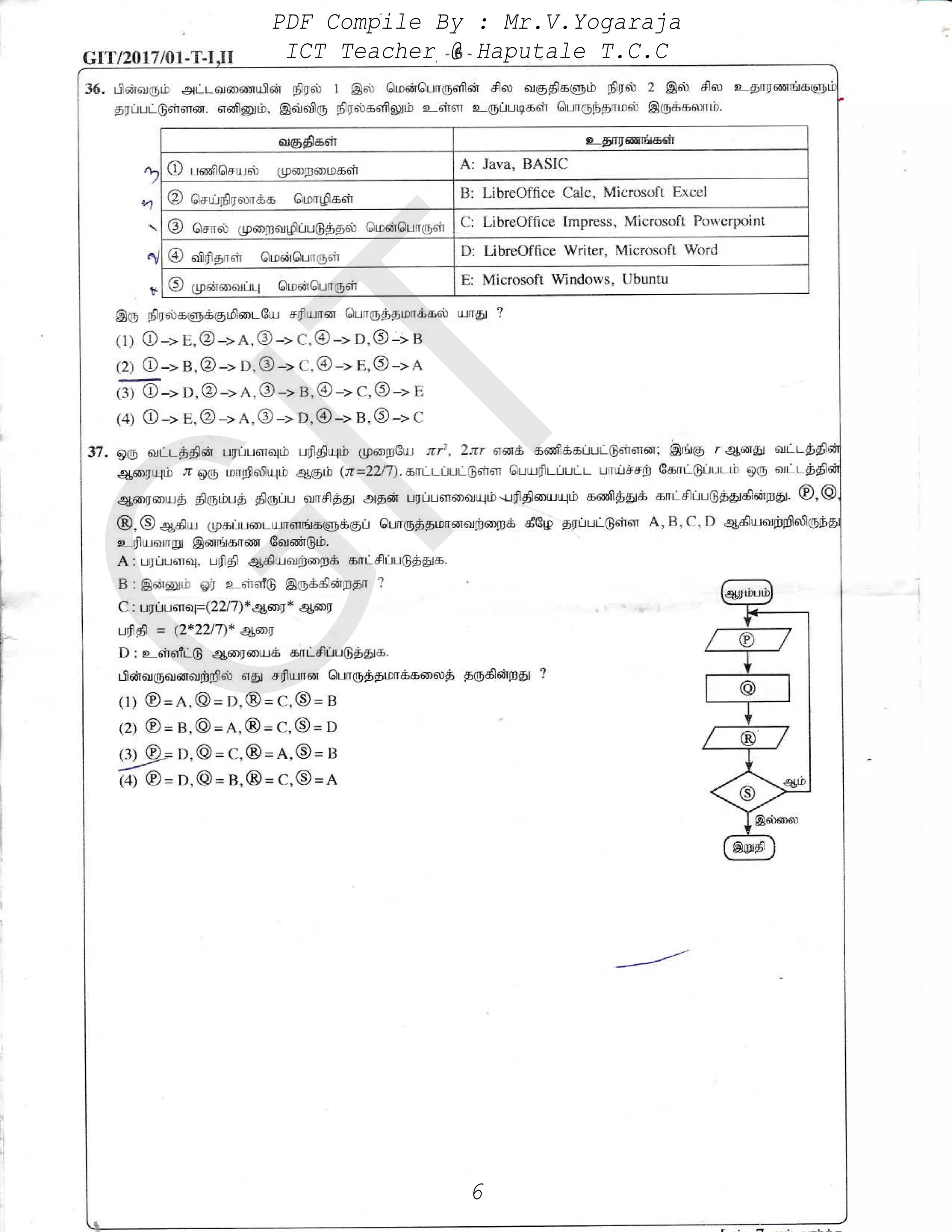 GIT Exam Paper Collection Compile By_Yogaraja_2023.pdf
