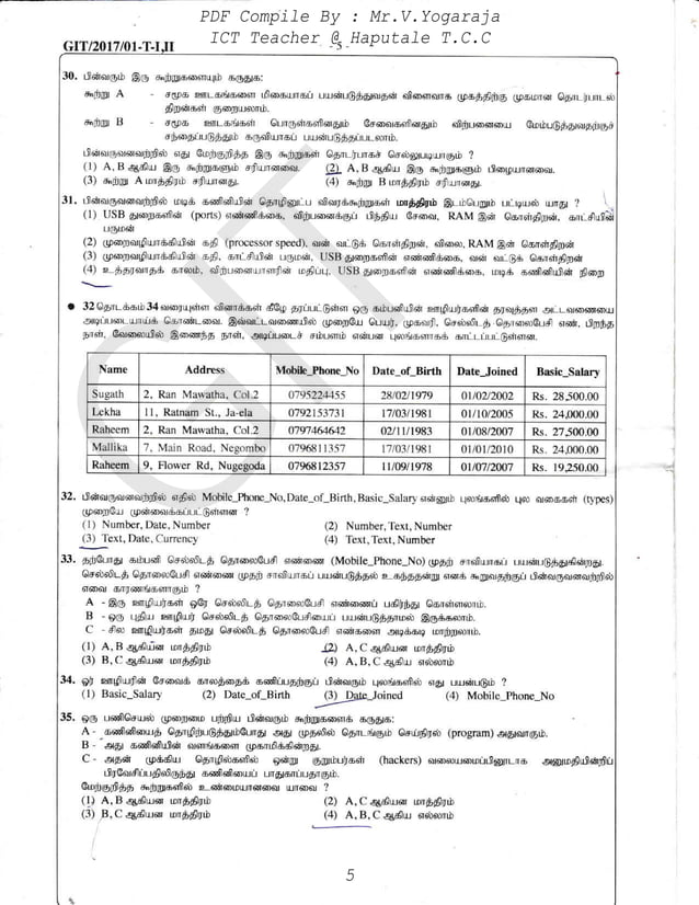 GIT Exam Paper Collection Compile By_Yogaraja_2023.pdf