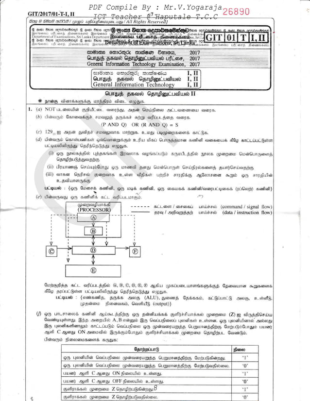 GIT Exam Paper Collection Compile By_Yogaraja_2023.pdf