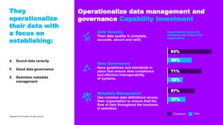 Accenture Middle East Innovation Maturity Index | PPT