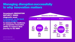 Accenture Middle East Innovation Maturity Index | PPT