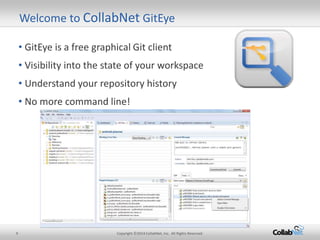 Don't Let Git Get Your Goat! | PPT