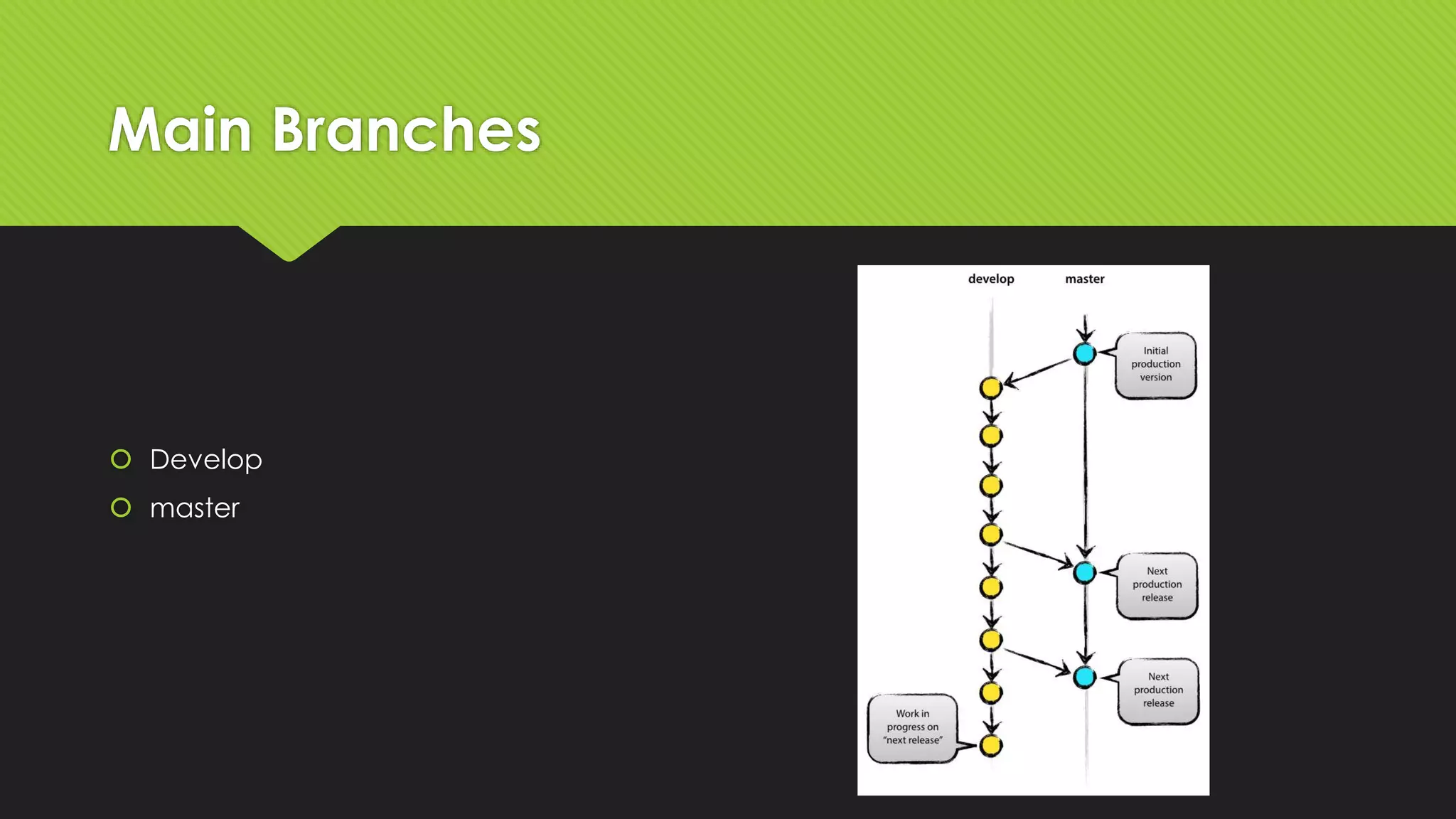 GitFlow, SourceTree and GitLab | PPTX