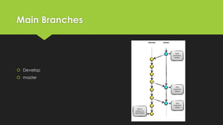 GitFlow, SourceTree and GitLab | PPTX