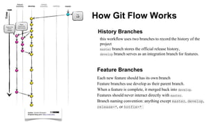 Git flow | PPTX | Operating Systems | Computer Software and Applications