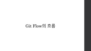 Git flow | PPT