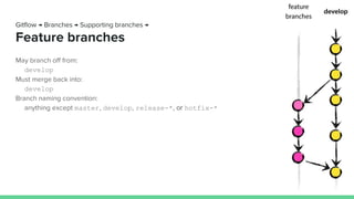Gitflow | PPTX