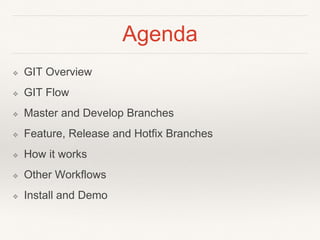 Gitflow - Clouddictive | PPT