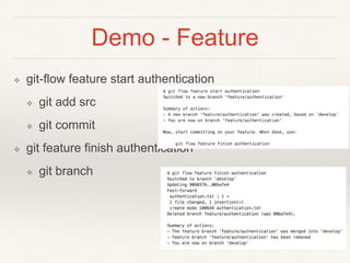 Gitflow - Clouddictive | PPT