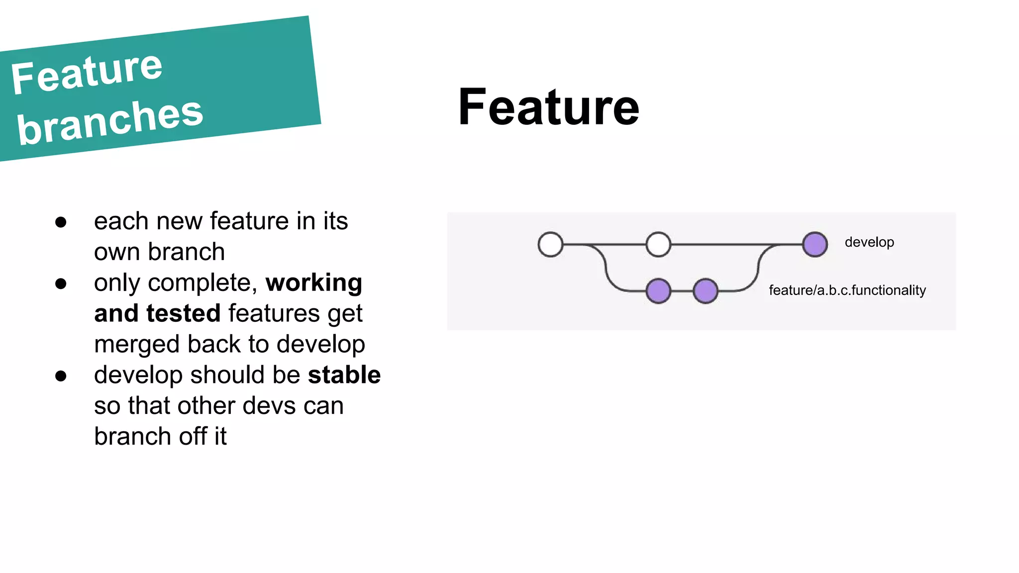 Git-flow workflow and pull-requests | PDF