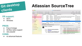Git-flow workflow and pull-requests | PDF