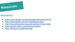 Git-flow workflow and pull-requests | PDF