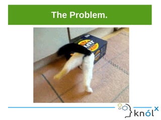 Git Flow - An Introduction | ODP