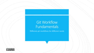 Git flow + Pull Requests fundamentals | PPTX