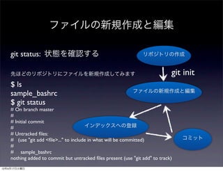 Git for beginners | PDF