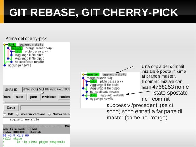 Git for dummies