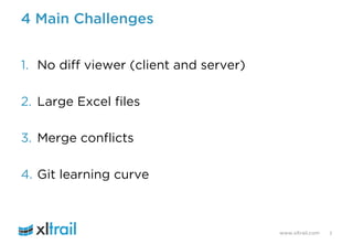 Git for Excel files webinar | PPT