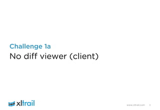 Git for Excel files webinar | PPT