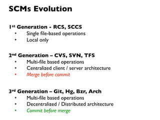 Git for Windows | PPT