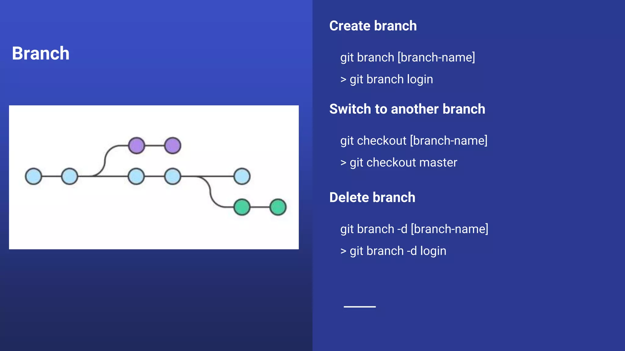 Introduction to GIT versioning | PPTX