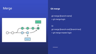 Introduction to GIT versioning | PPTX