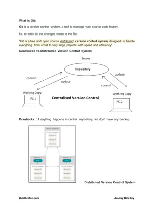 Git github | PDF | Free Download