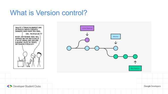 Git And Github Workshop Pdf Computing Technology And Computing