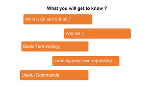 Git&GitHub.pptx