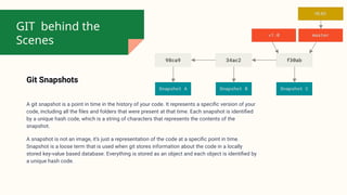GIT & Github introduction for beginners | PPT