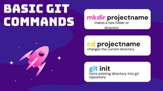 Git + GitHub 1.0.pptx