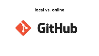 Github - Le Wagon Melbourne | PPT