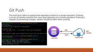 git github PPT_GDSCIIITK.pptx