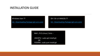 git github PPT_GDSCIIITK.pptx