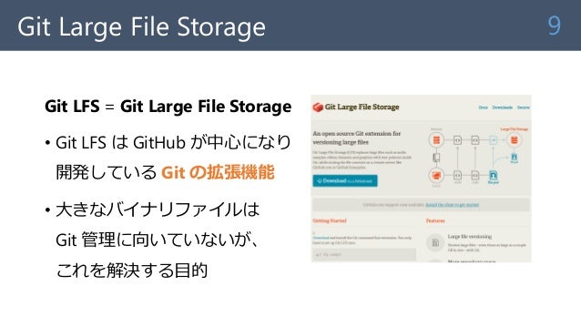 大容量ファイルもGitで管理。 Git LFSの使い方
